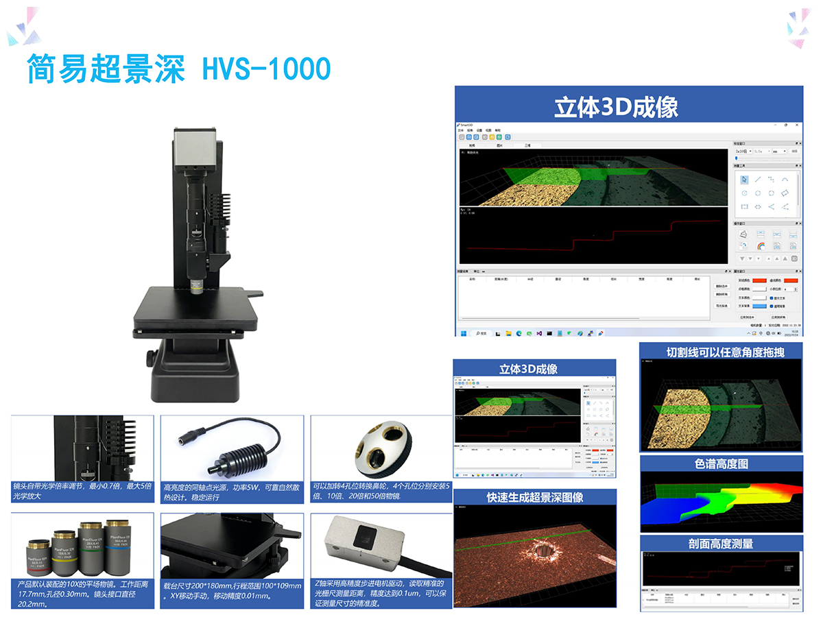 简易超景深 HVS-1000 - 无锡显诺光学科技有限公司